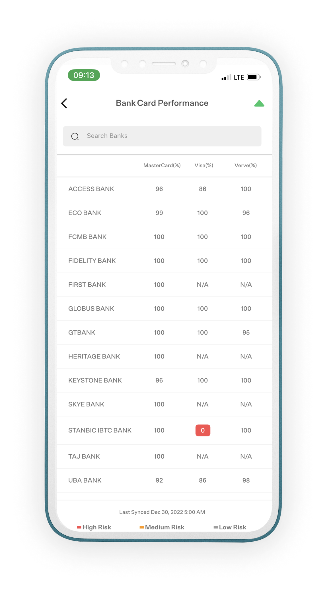 ITEX. The simplest way to accept payments